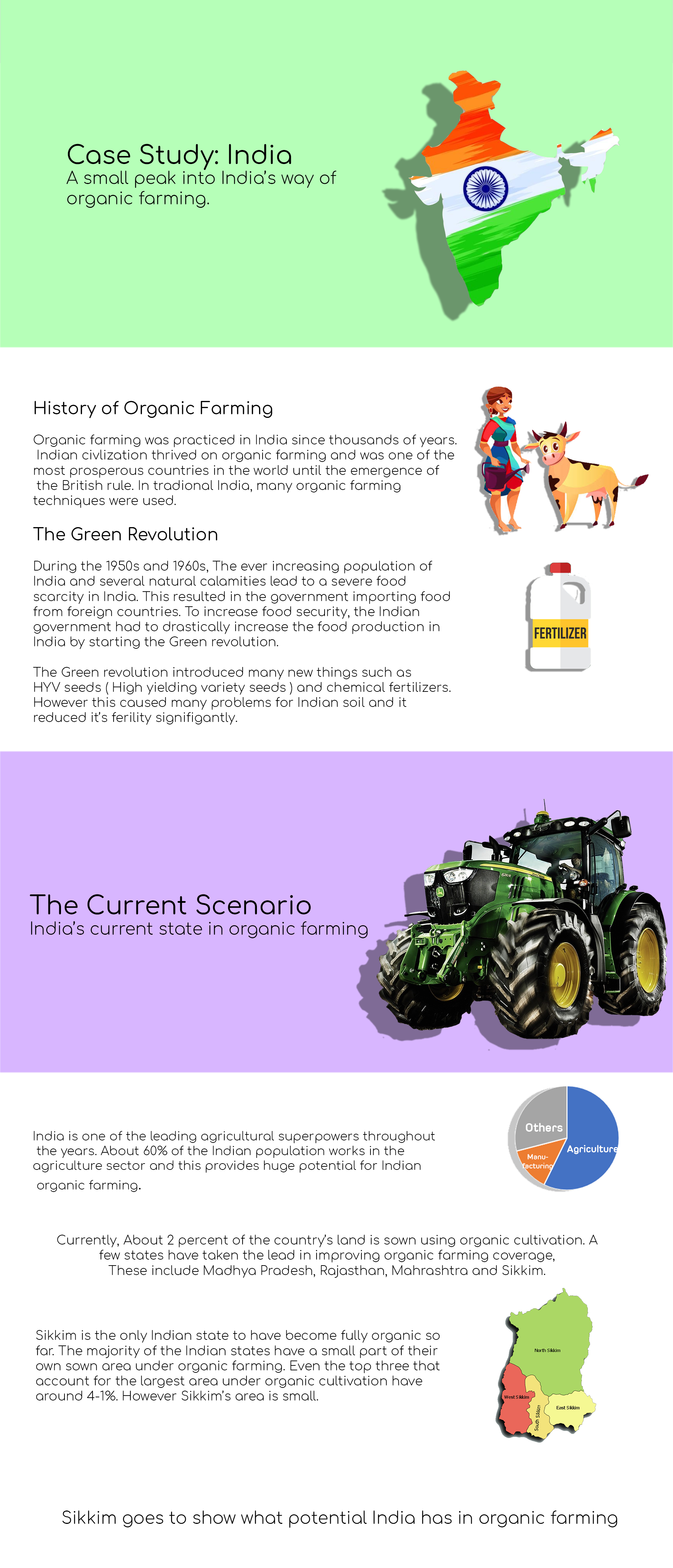 Orgfarm